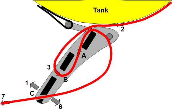 Buoyancy control device - Taucherpedia