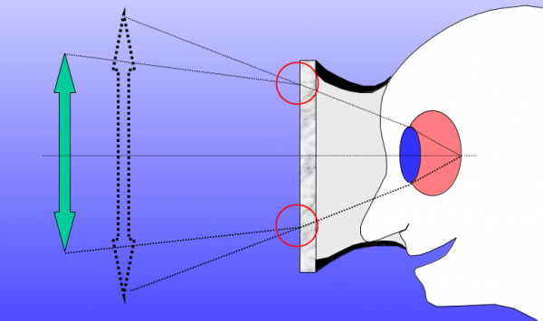 Light - Taucherpedia